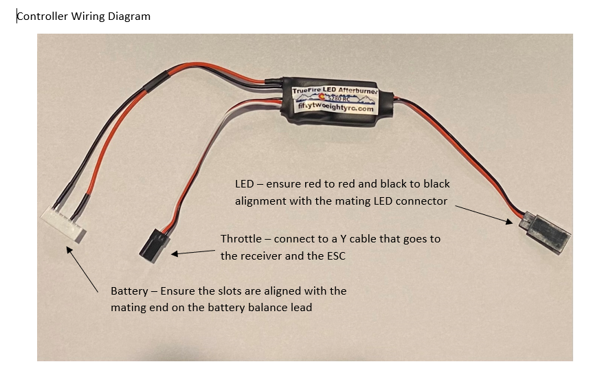 FMS F16 64mm TrueFire LED Afterburner – 5280 RC, LLC